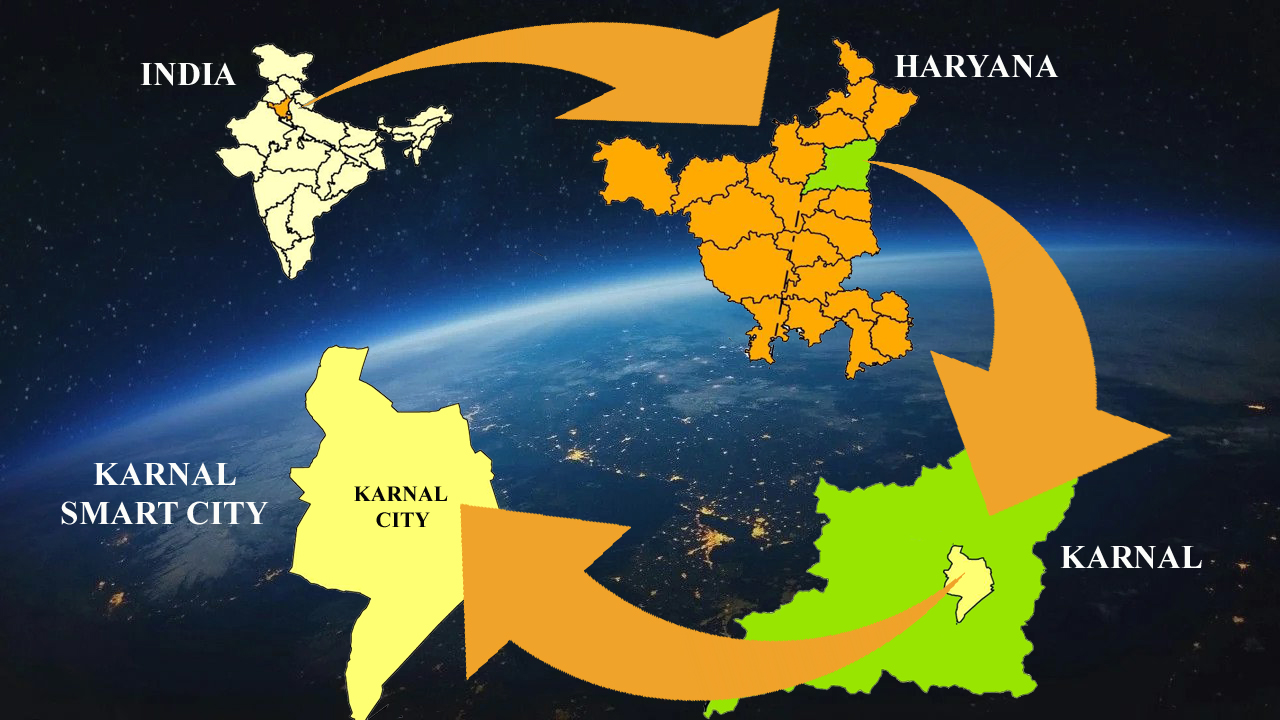 Karnal Smart city